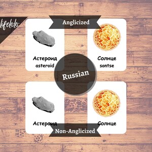 Solar System RUSSIAN Flash Cards Montessori Cards Russian Printable ...