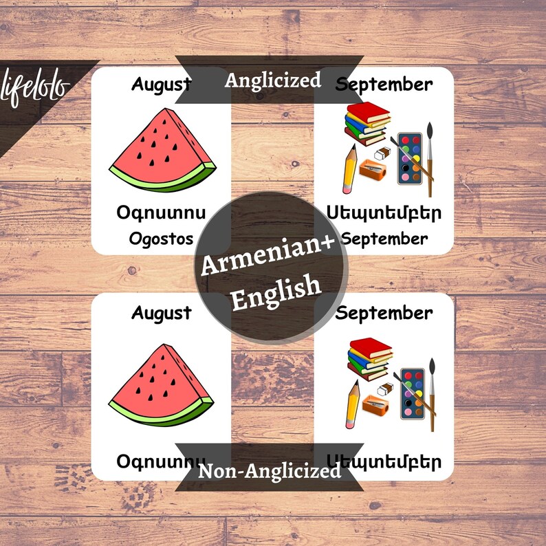 Months of the Year, Armenian Flash Cards, 12 Bilingual Cards ...