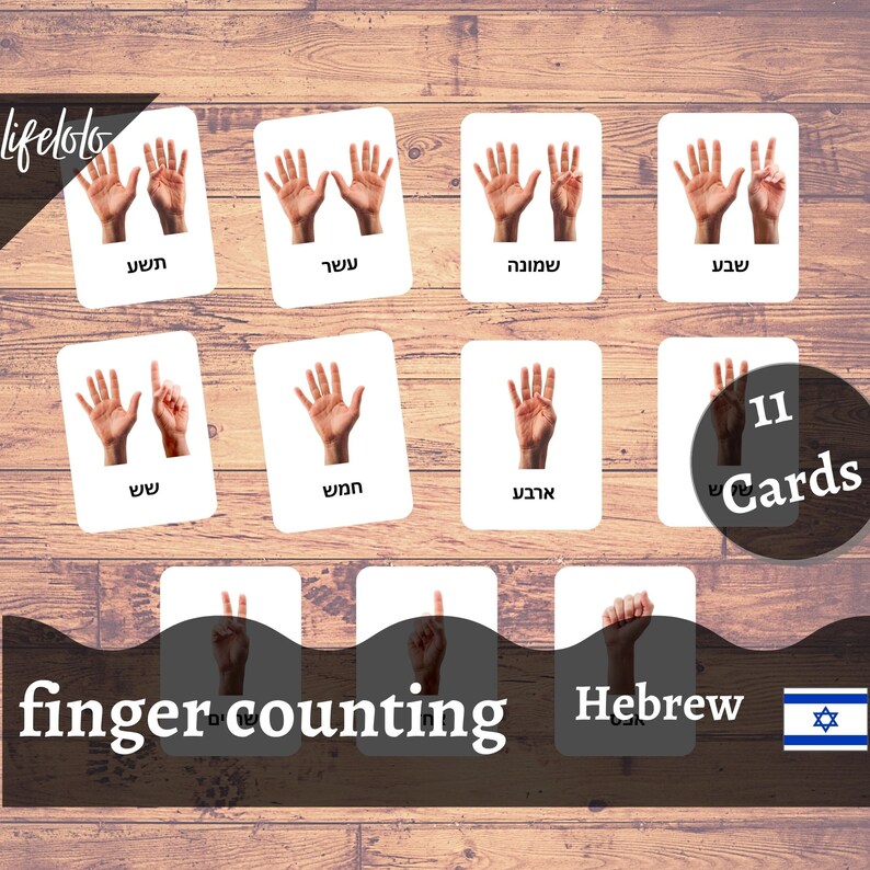 HEBREW Numbers, Counting Flashcards, Learn Hebrew, Toddler Games ...