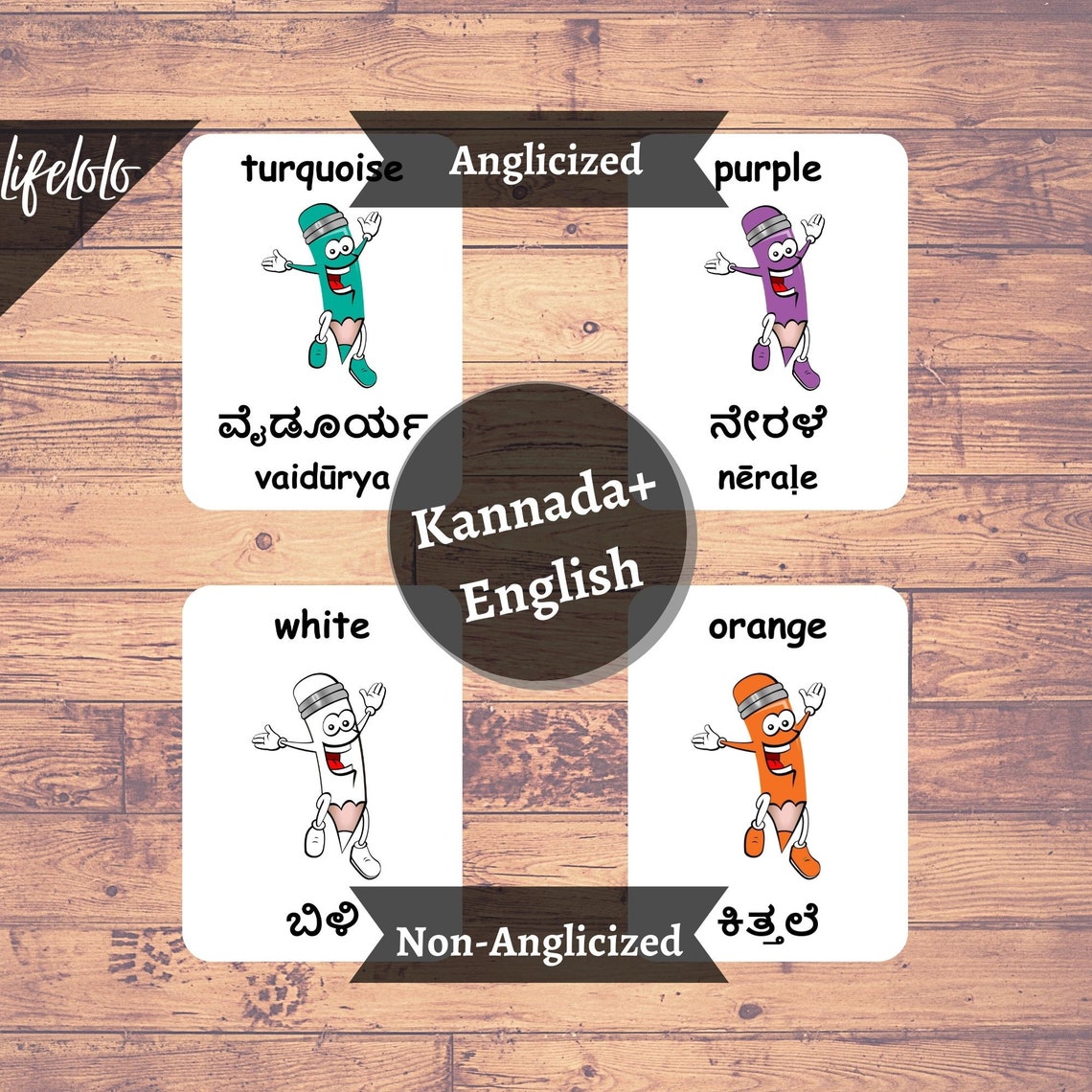 Colors KANNADA Version English Bilingual Cards 12 Kannada | Etsy