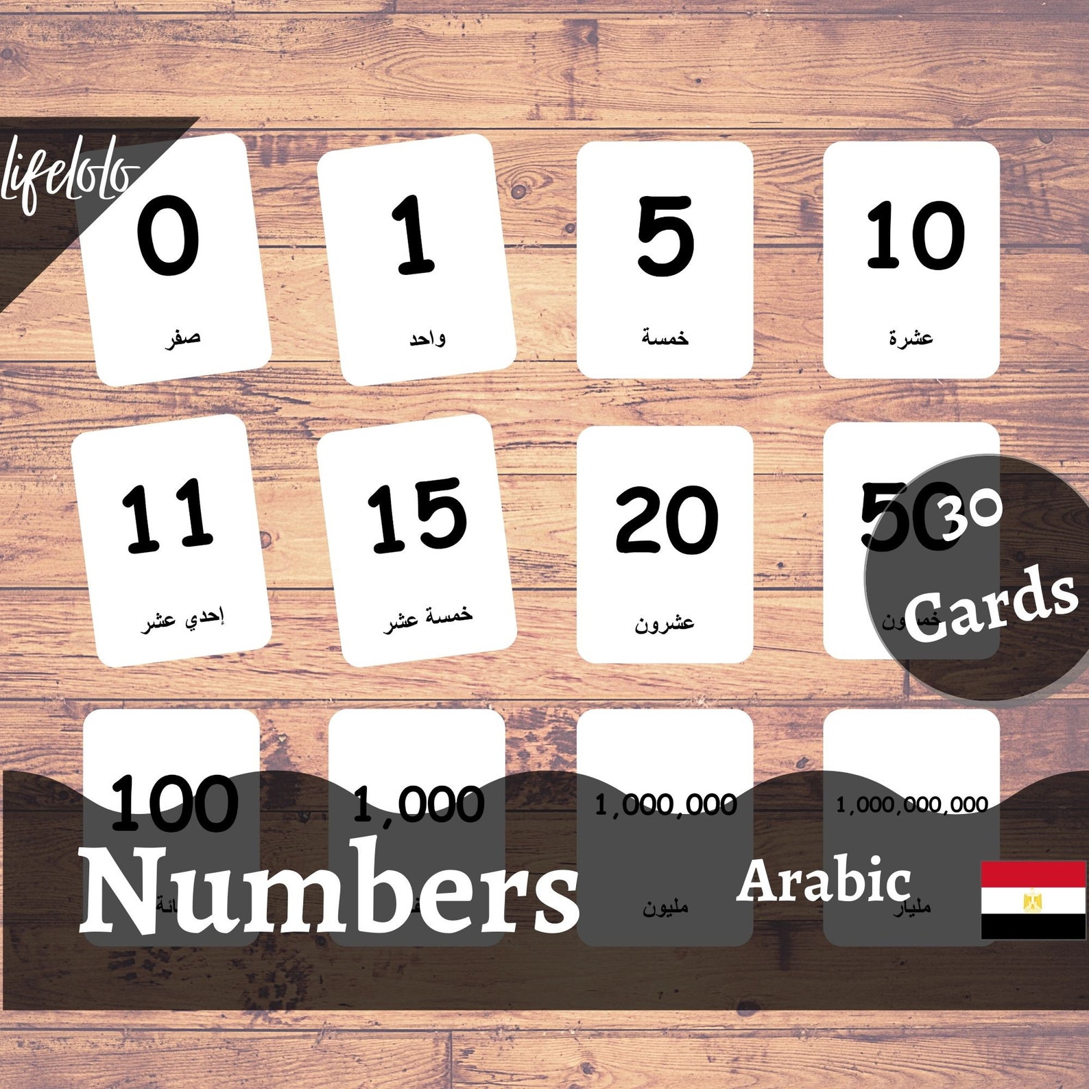 Numbers In Arabic 30 Cards Arabic Flash Cards Montessori Etsy