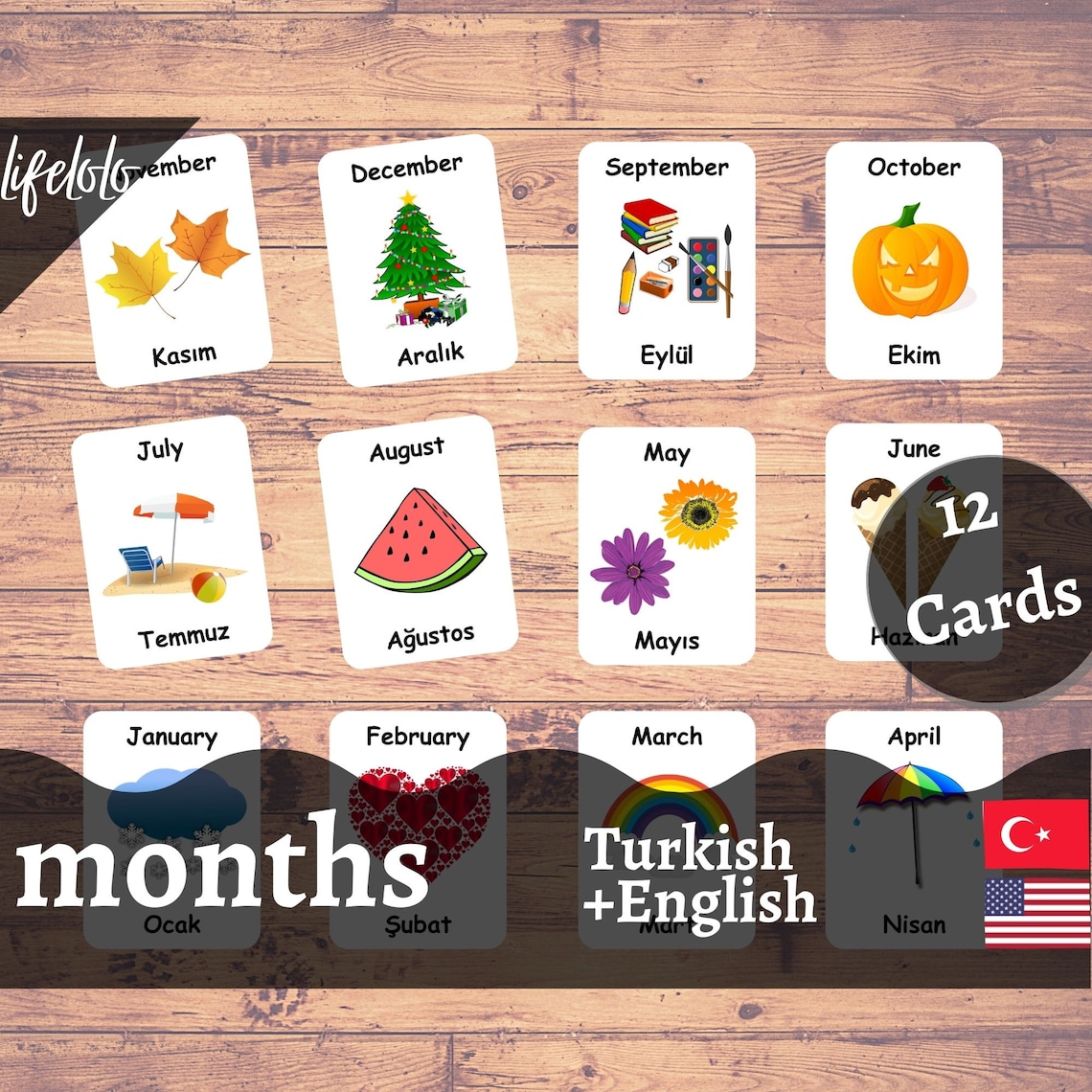 Months of the Year TURKISH Flash Cards 12 Bilingual Cards - Etsy