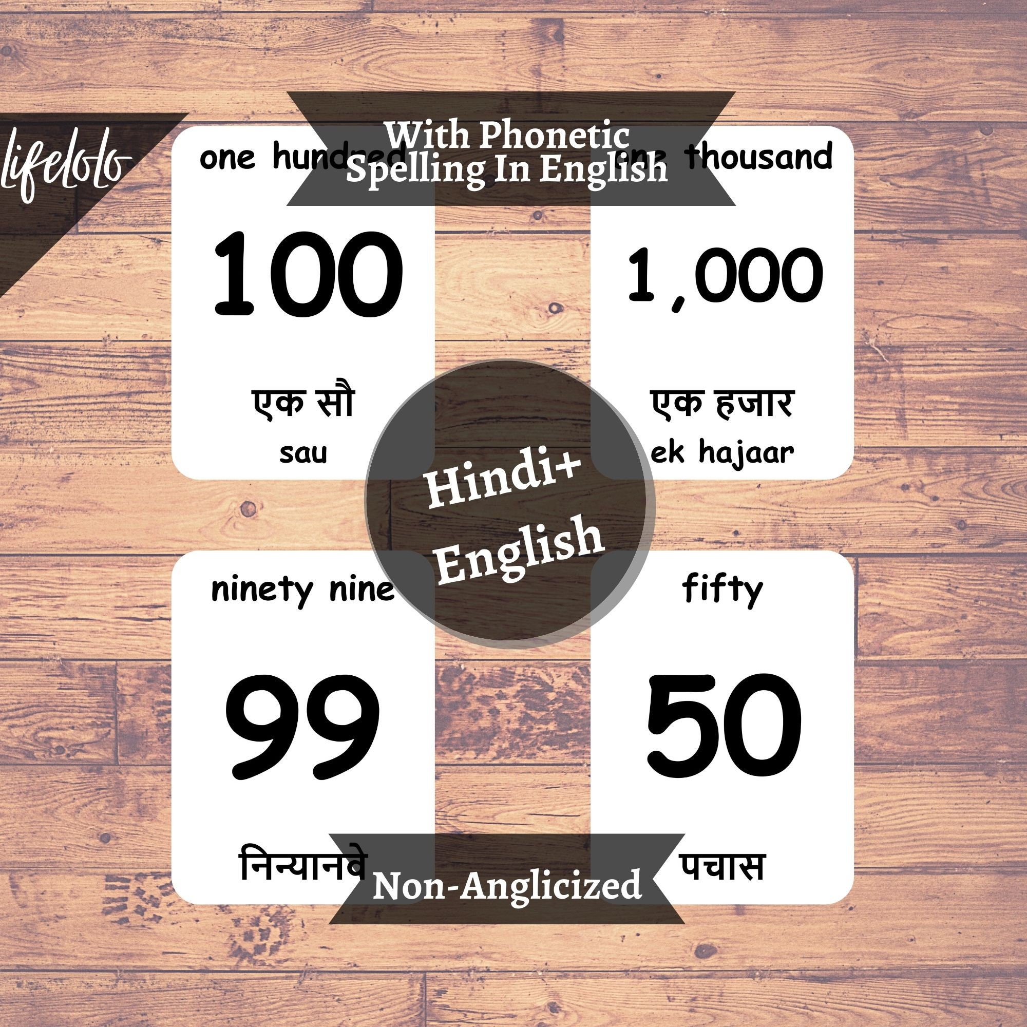 Numbers in Hindi 30 Cards Hindi Flash Cards Montessori - Etsy