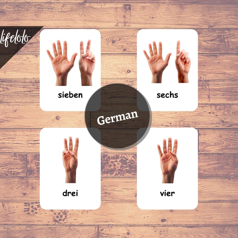 GERMAN Numbers Counting Flashcards Deutsche Learn German - Etsy