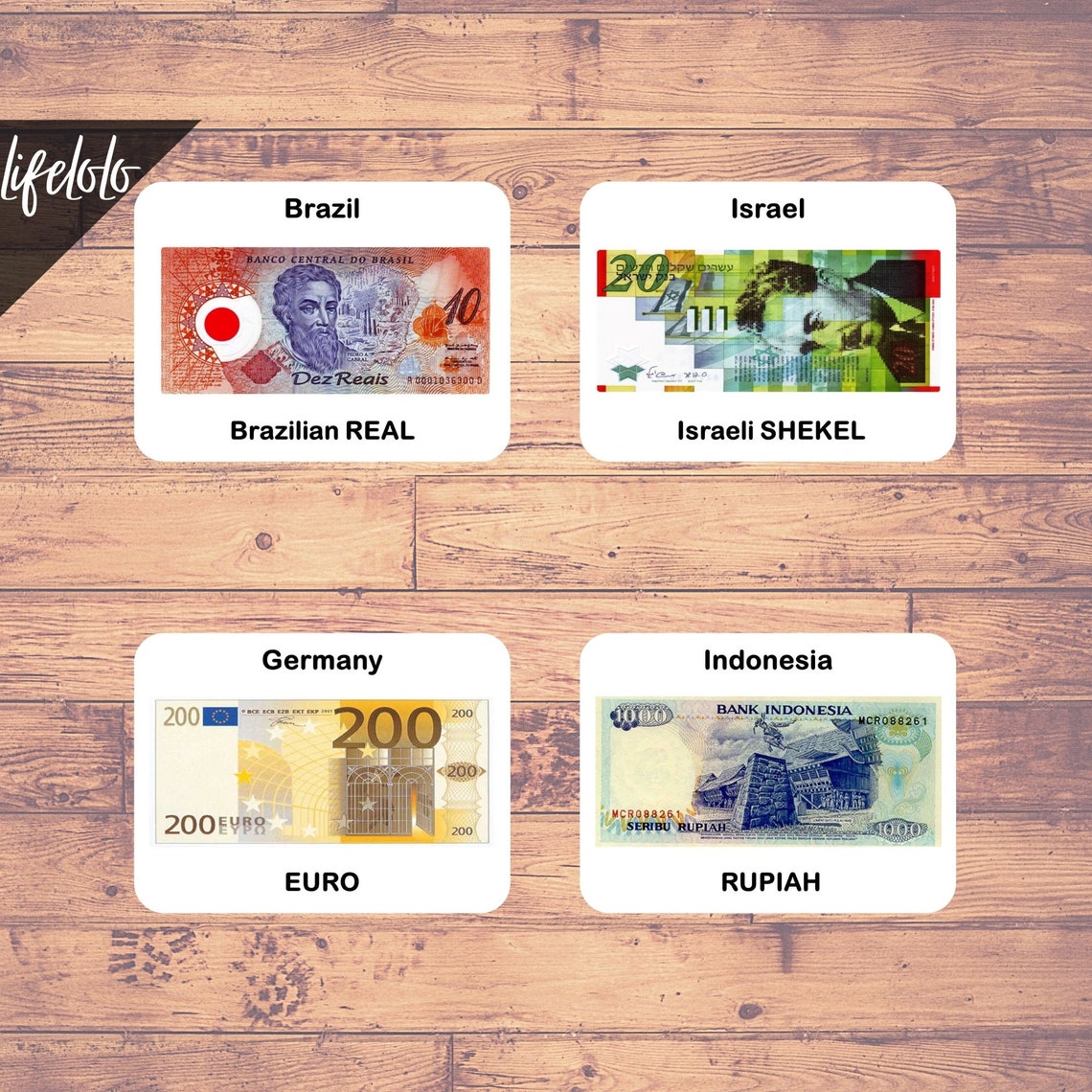 World Currency, Flash Cards, Montessori Cards, Kids Printable ...
