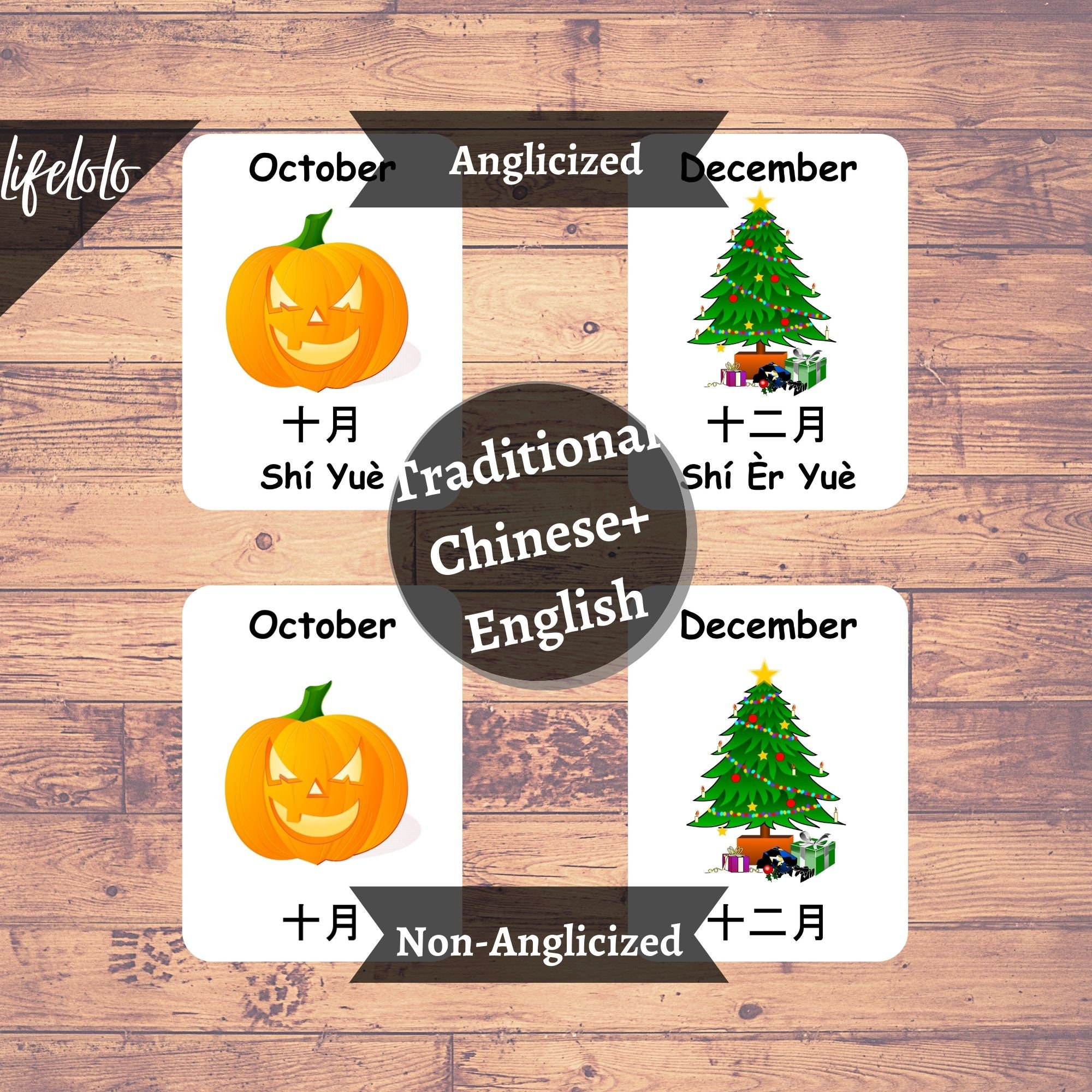 Months of the Year Traditional CHINESE Flash Cards 12 - Etsy Canada
