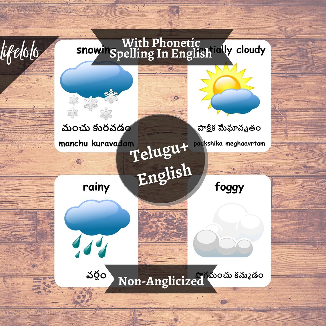 Weather Cards in TELUGU Telugu Flash Cards English - Etsy
