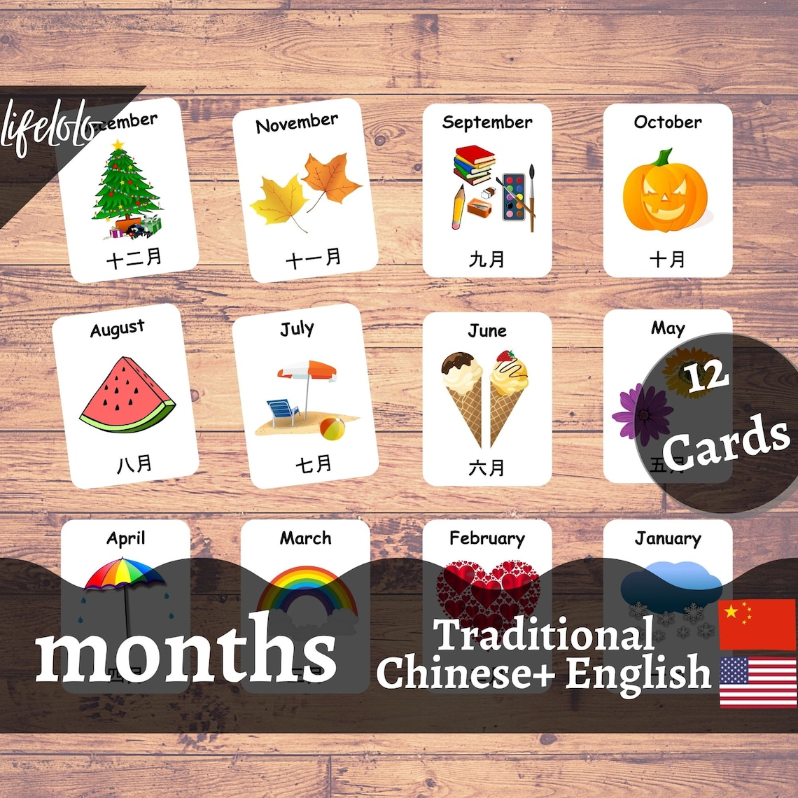 Months of the Year Traditional CHINESE Flash Cards 12 - Etsy