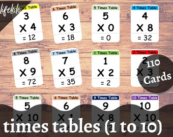 MULTIPLICATION & DIVISION TABLE Chart Printable With Flash - Etsy