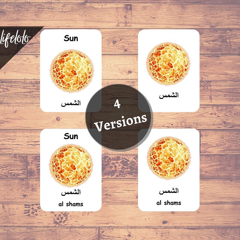 Solar System ARABIC Flash Cards Montessori Cards Arabic - Etsy