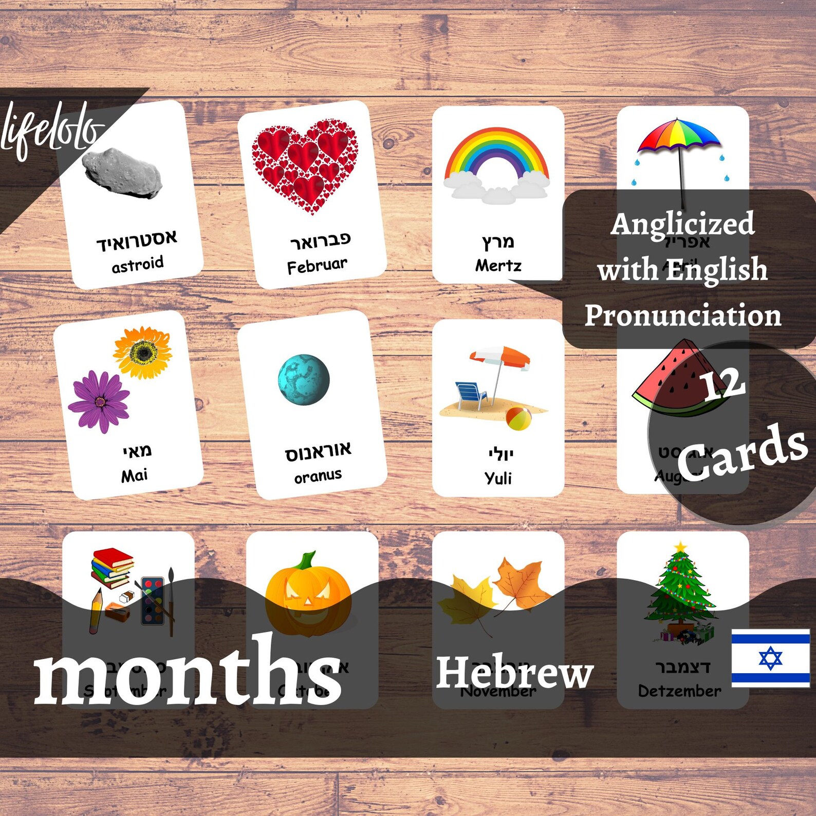 Months of the Year HEBREW Flash Cards 12 Bilingual Cards - Etsy