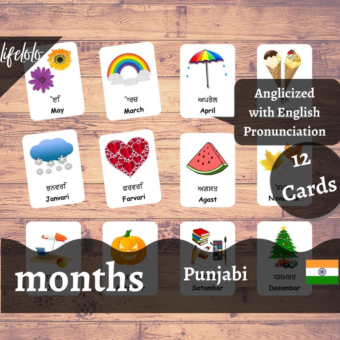 Months of the Year PUNJABI Flash Cards 12 Bilingual Cards | Etsy