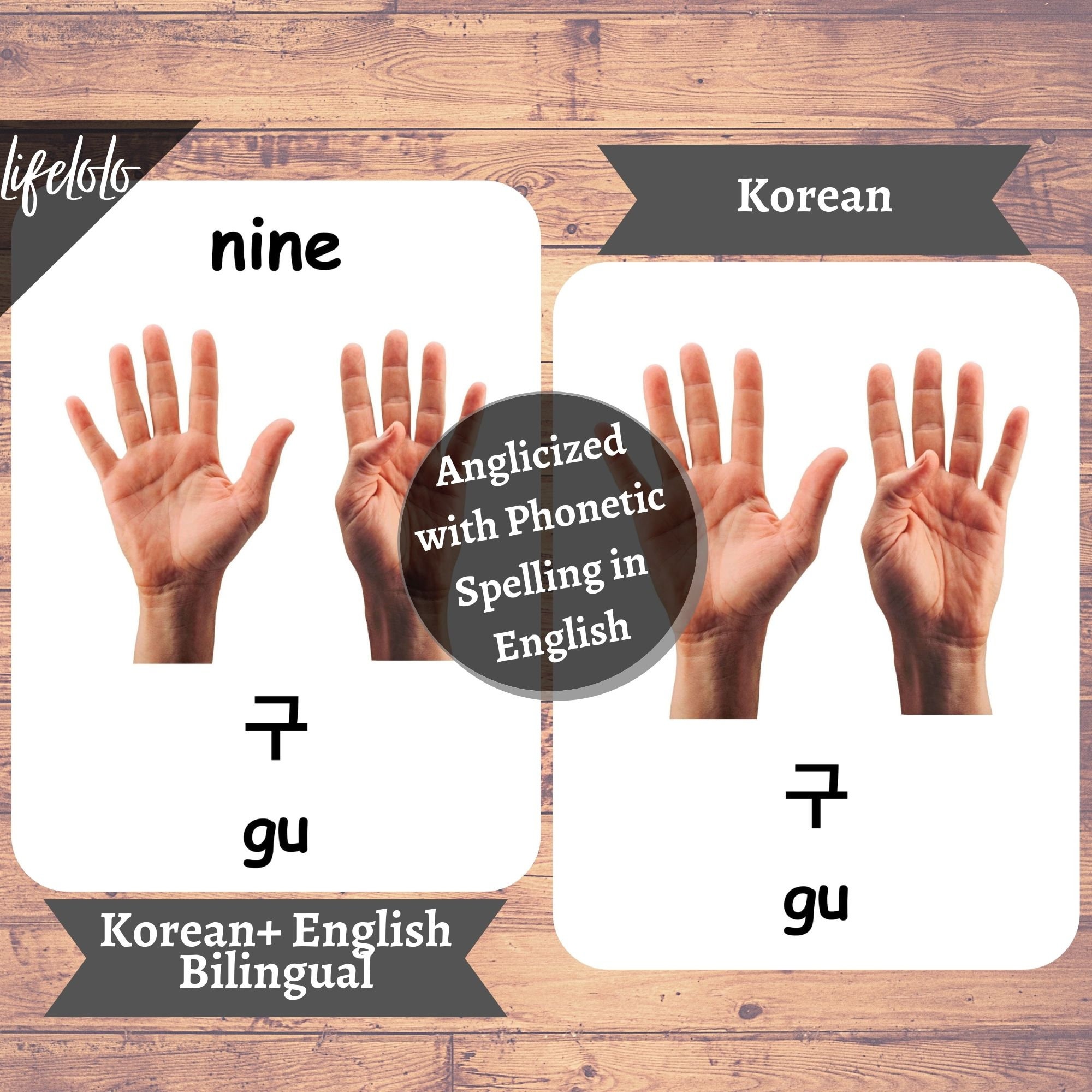 KOREAN Numbers Counting Flashcards Learn Korean Toddler - Etsy Australia