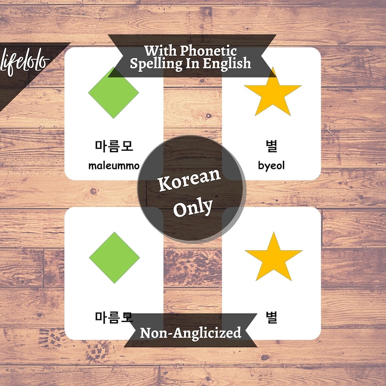 Shapes KOREAN Flash Cards English Bilingual Cards | Etsy