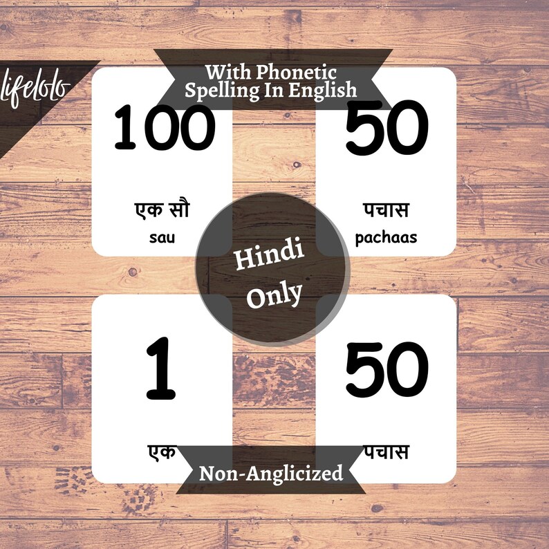 Numbers in Hindi 30 Cards Hindi Flash Cards Montessori | Etsy
