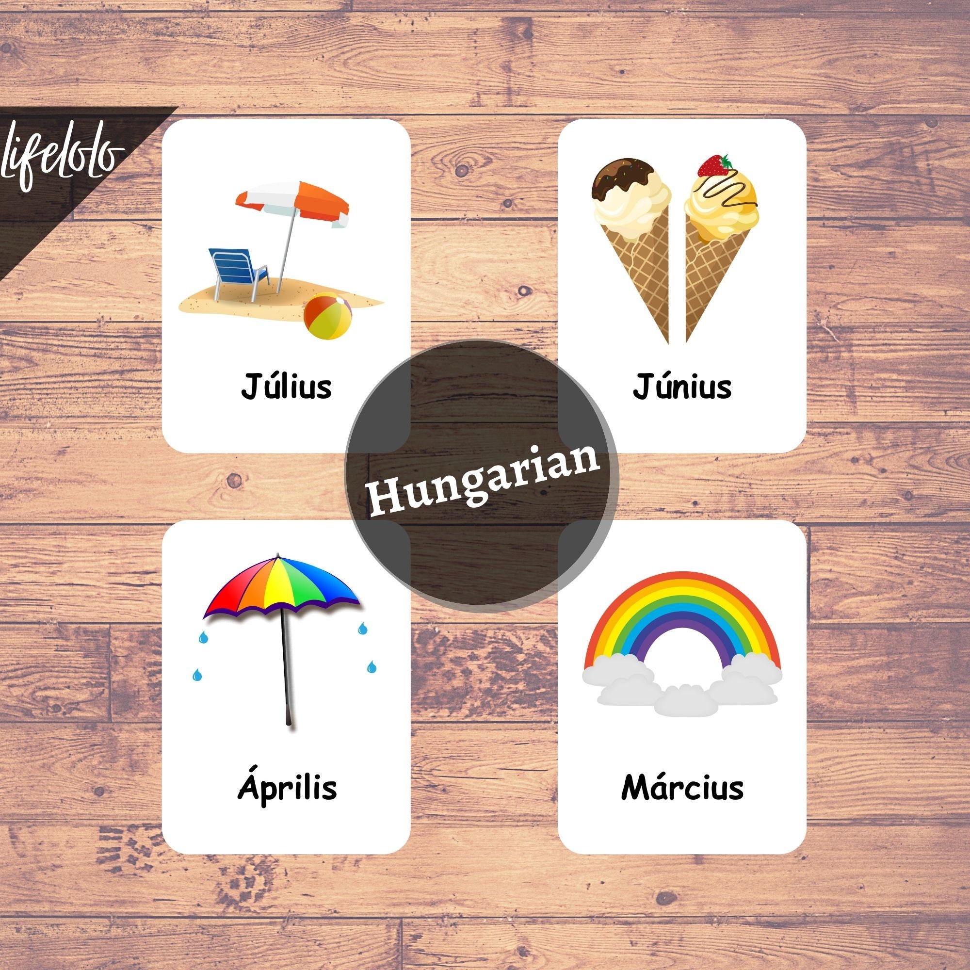 Months of the Year HUNGARIAN Flash Cards 12 Bilingual Cards | Etsy