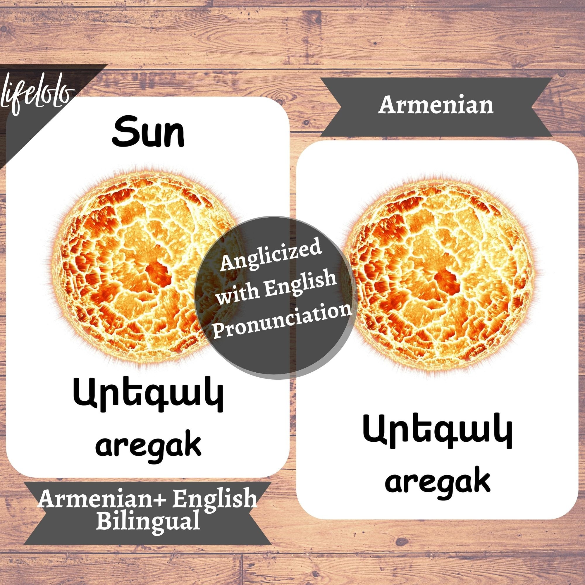 Solar System Armenian Flash Cards, English Bilingual Cards, Montessori ...