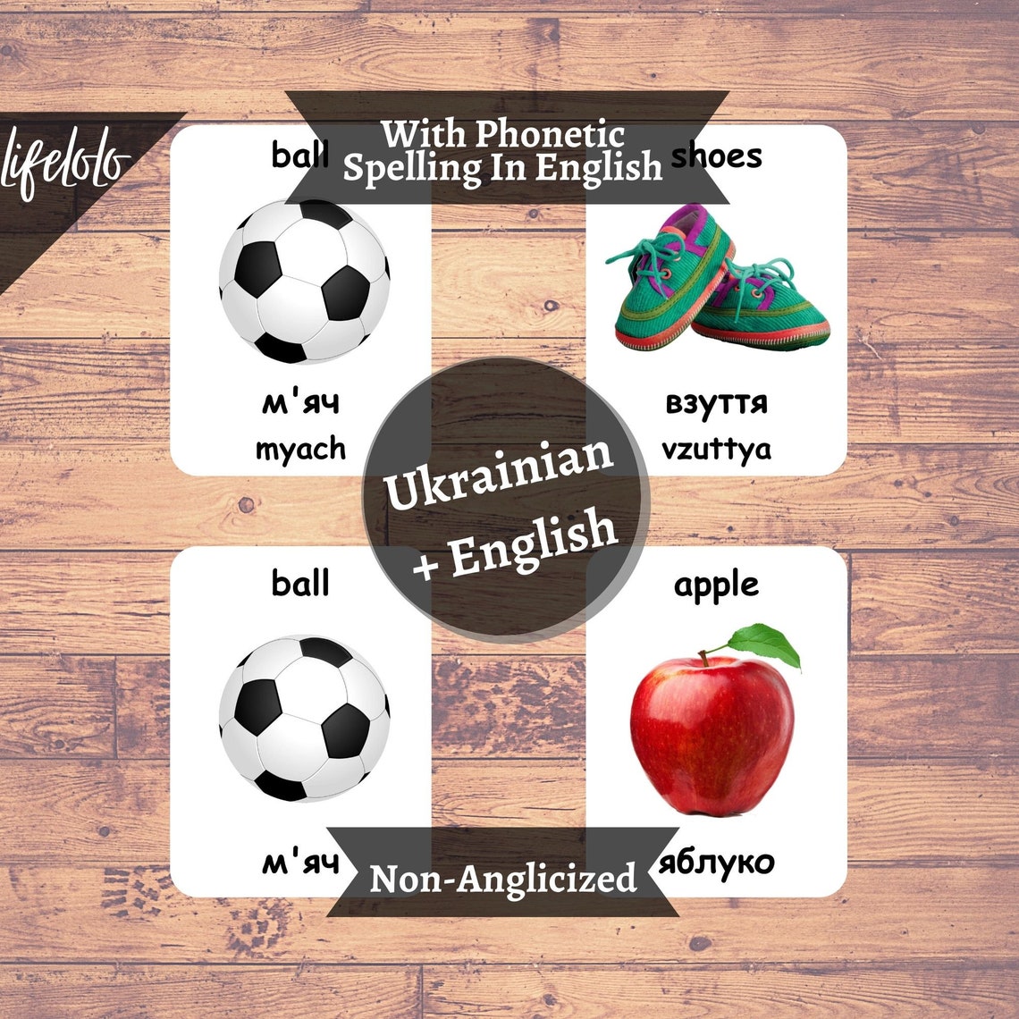 First Words UKRAINIAN Version English Bilingual Cards 48 - Etsy