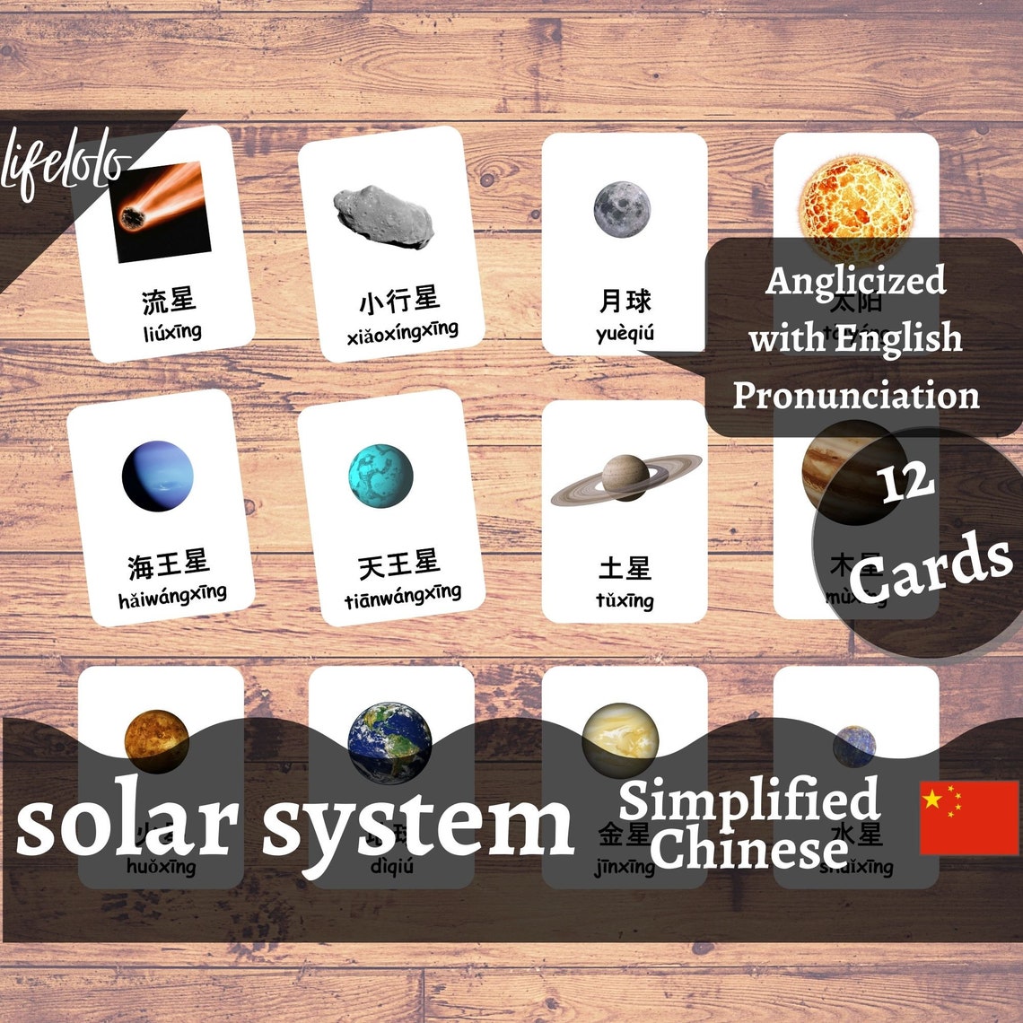 Solar System Simplified CHINESE Flash Cards Montessori - Etsy