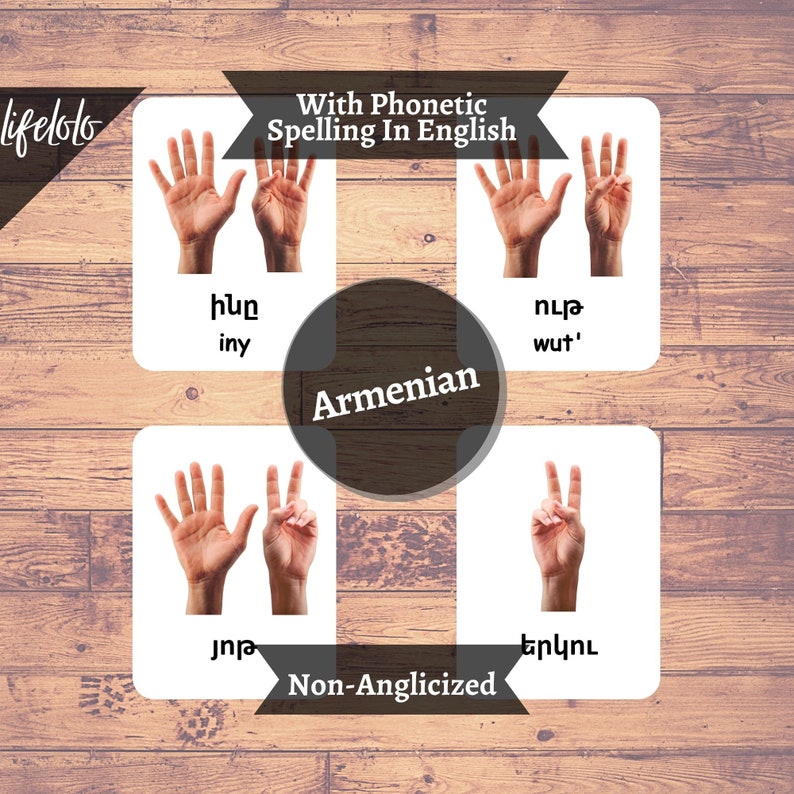 ARMENIAN Numbers Counting Flashcards Learn Armenian Toddler - Etsy