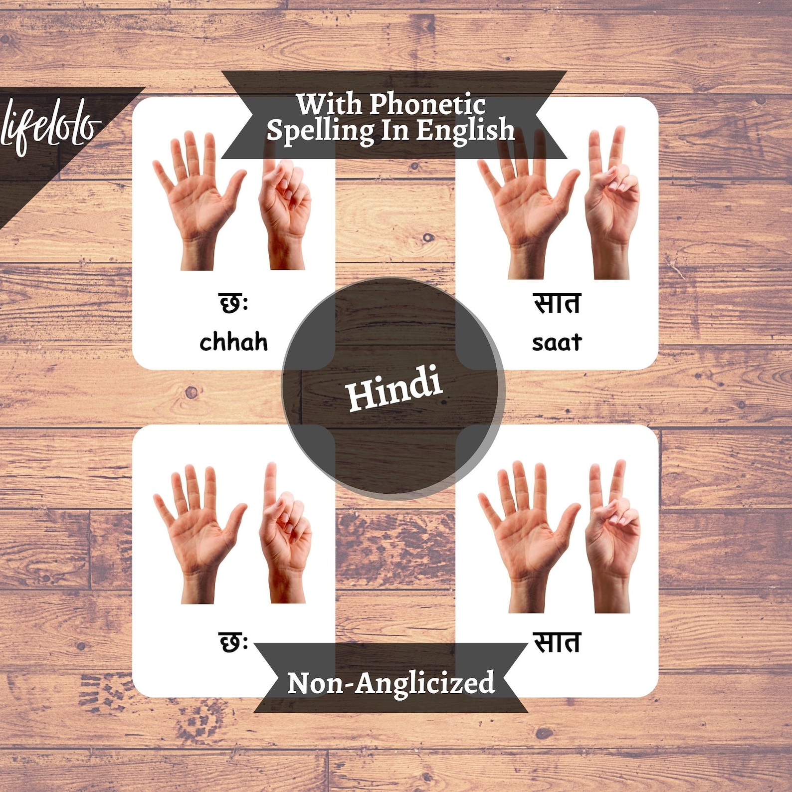 HINDI Numbers Counting Flashcards Learn Hindi Toddler | Etsy