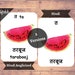 Hindi Alphabets Flash Cards With English Pronunciation, Homeschooling ...