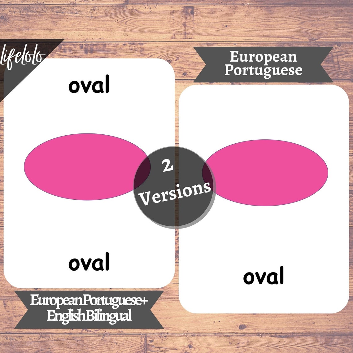 Shapes EUROPEAN PORTUGUESE Flash Cards | English Bilingual Cards ...
