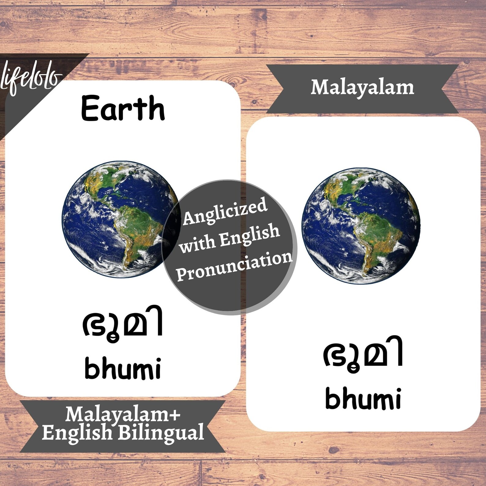Solar System MALAYALAM Flash Cards Montessori Cards - Etsy