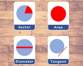 PARTS of a CIRCLE • Montessori Cards • Flash Cards • Three Part Cards ...