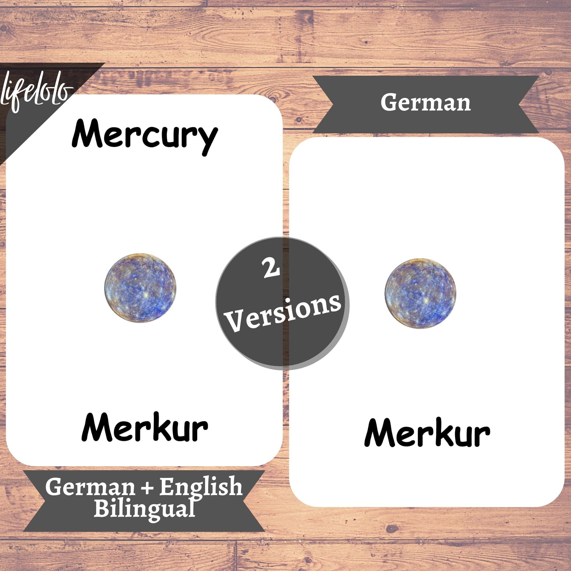 Solar System - German Flash Cards | Montessori Cards | German Printable ...