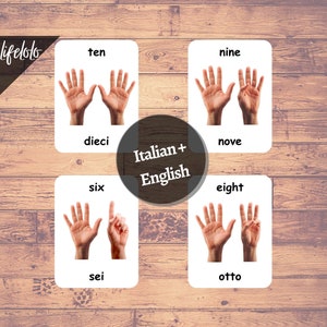 ITALIAN Numbers, Counting Flashcards, Learn Italian, Toddler Games ...