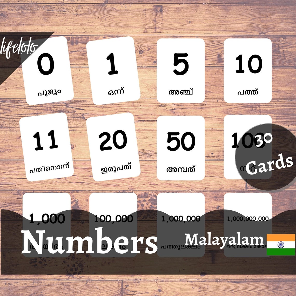 Malayalam Numbers, 30 Flash Cards, Toddler Games, Montessori Math, Math ...