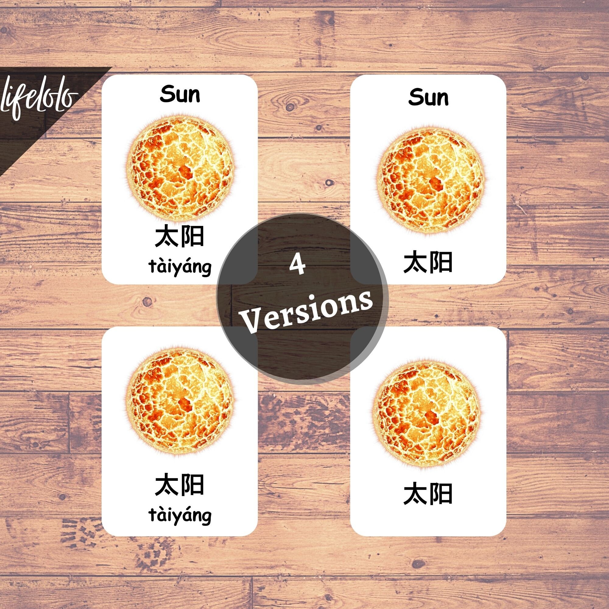 Solar System Simplified CHINESE Flash Cards Montessori | Etsy