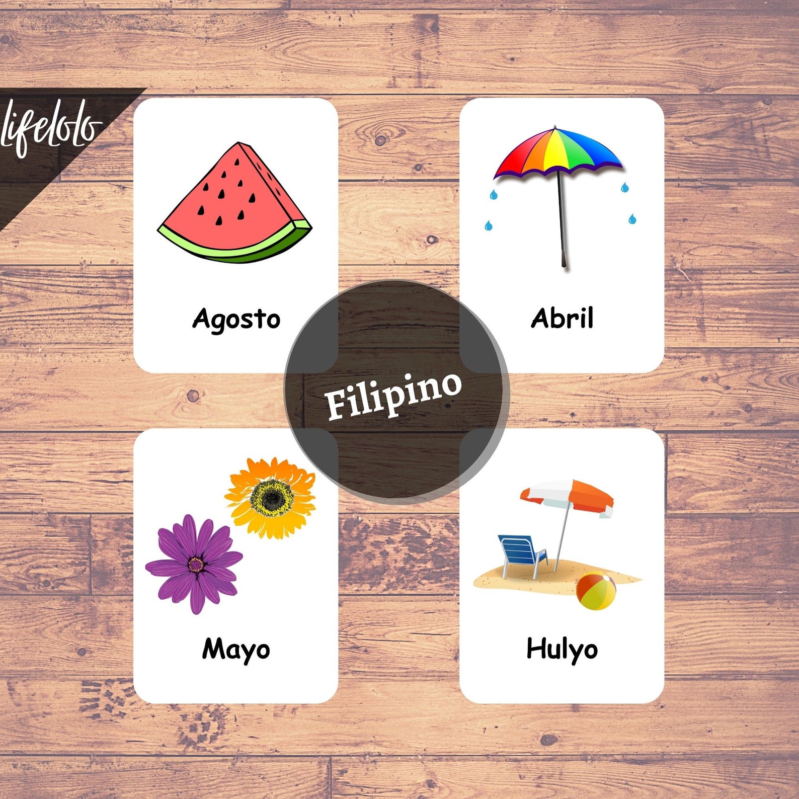 Months of the Year FILIPINO Flash Cards 12 Bilingual Cards - Etsy Canada