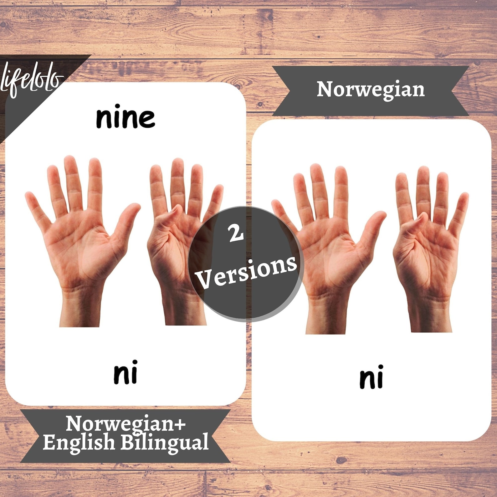 NORWEGIAN Numbers Counting Flashcards Learn Norwegian - Etsy