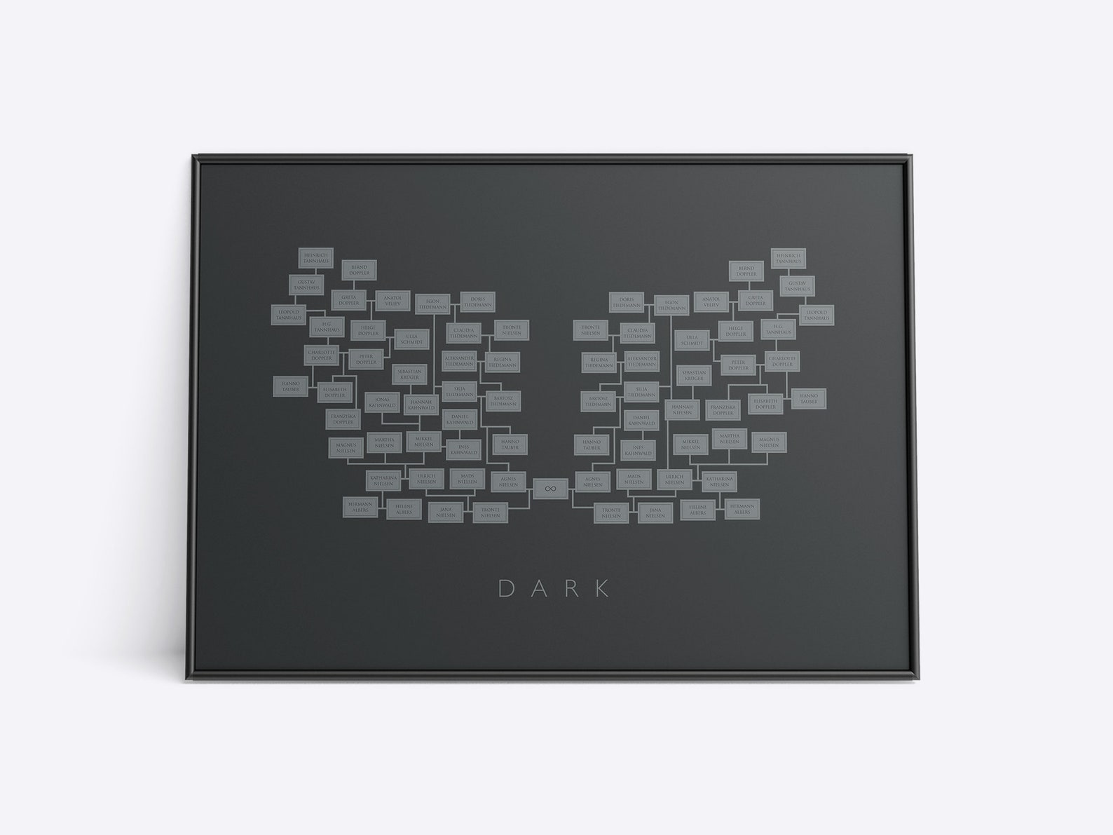 Dark - Family Tree - Poster Wall Art Print - Etsy