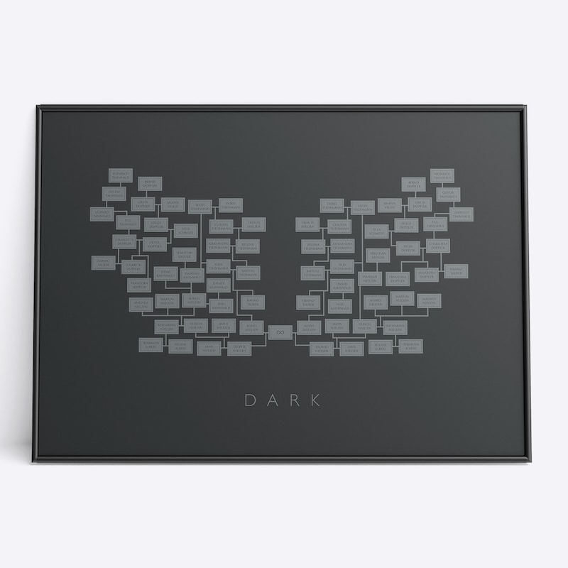 Netflix Series Family - Etsy UK