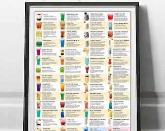 Cocktails Poster, Classic Cocktails Print, Drink Recipes, Cocktails Art, Cocktail Gifts, Drinks ...