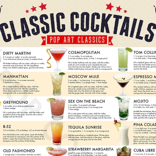 Classic Cocktails Drink Recipe Poster Wall Art Home Decor - Etsy Australia