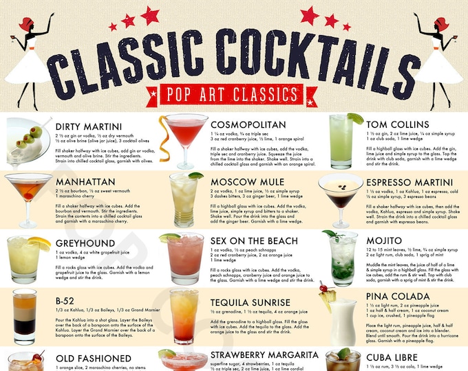 Classic Cocktails Drink Recipe Poster, Wall Art, Home Decor - Etsy