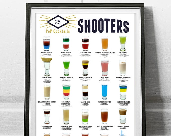Classic Cocktails Drink Recipe Poster, Wall Art, Home Decor - Etsy Hong Kong
