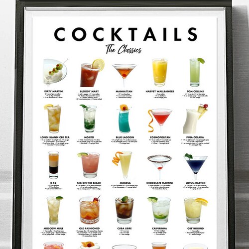 Classic Cocktails Drink Recipe Poster Wall Art Home Decor - Etsy Singapore