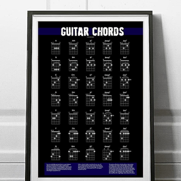 Guitar Chords Poster - Etsy