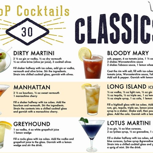 Pop Cocktails Bar Reference Posters - Etsy