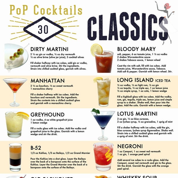 Classic Cocktails Drink Recipe Poster Wall Art Home Decor - Etsy Canada