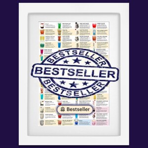 All Star Cocktail Poster and Guide - Cocktails Poster and Over 100 ...