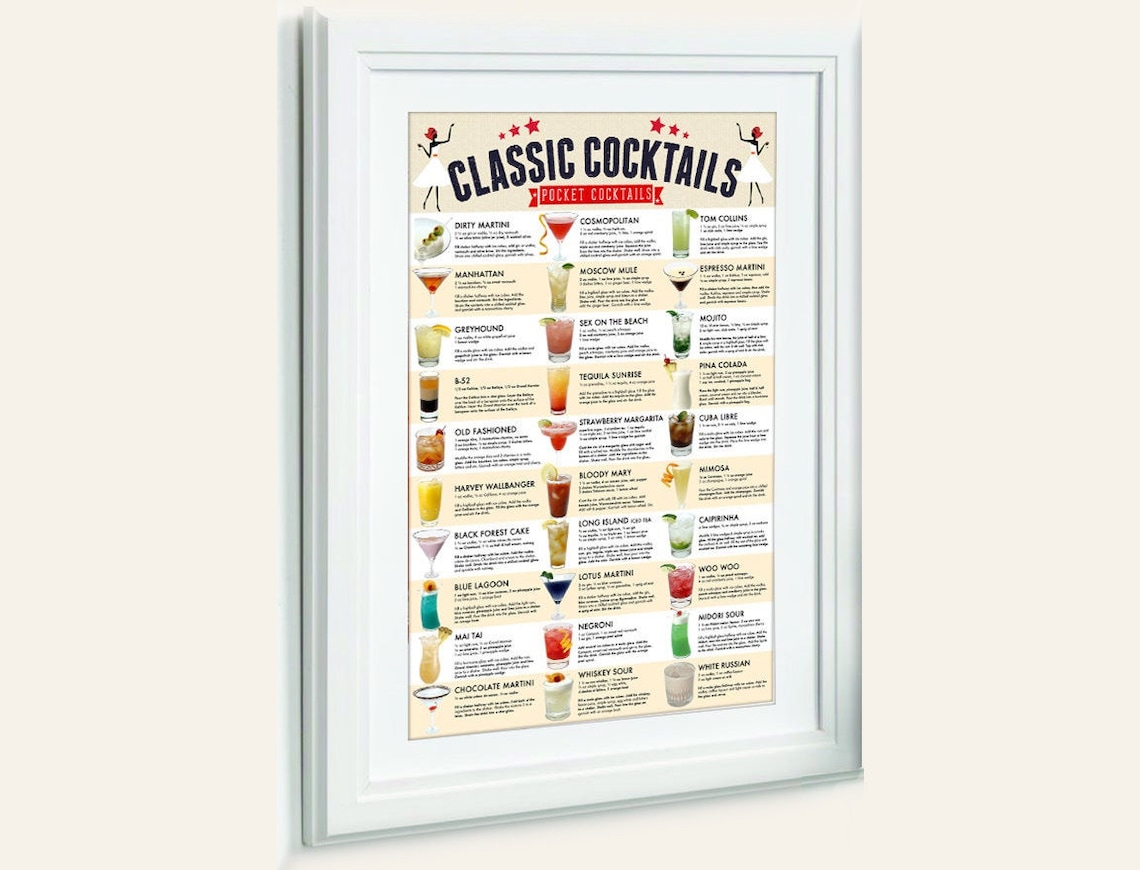 Classic Cocktails Drink Recipe Poster Wall Art Home Decor - Etsy Australia