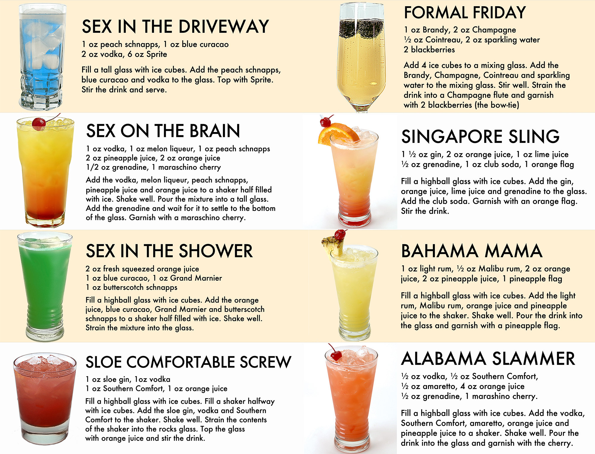 All Star Cocktail Poster and Guide - Cocktails Poster and Over 100 ...