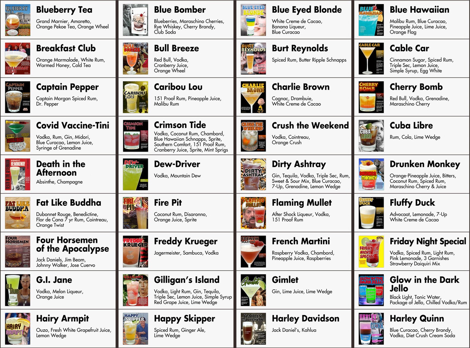 PRINTED 200 Drinks Cocktail QR Code Poster by Pop Cocktails - Etsy