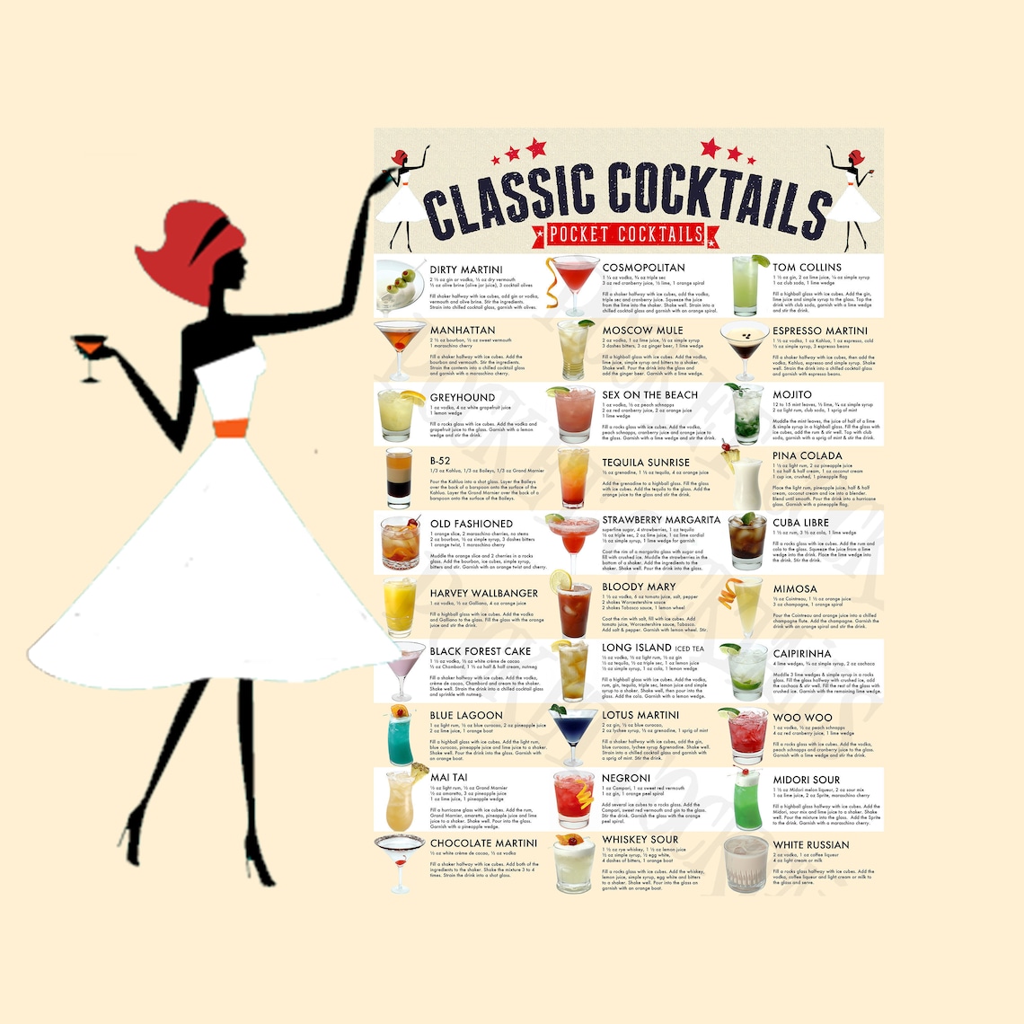 Cocktails Poster, Classic Cocktails Print, Drink Recipes, Cocktails Art ...